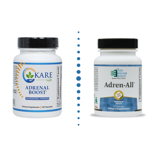 Adrenal Boost – Kare Life