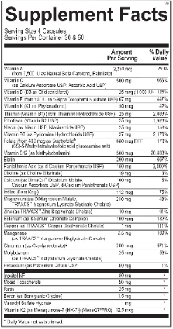 Alpha Base – Kare Life