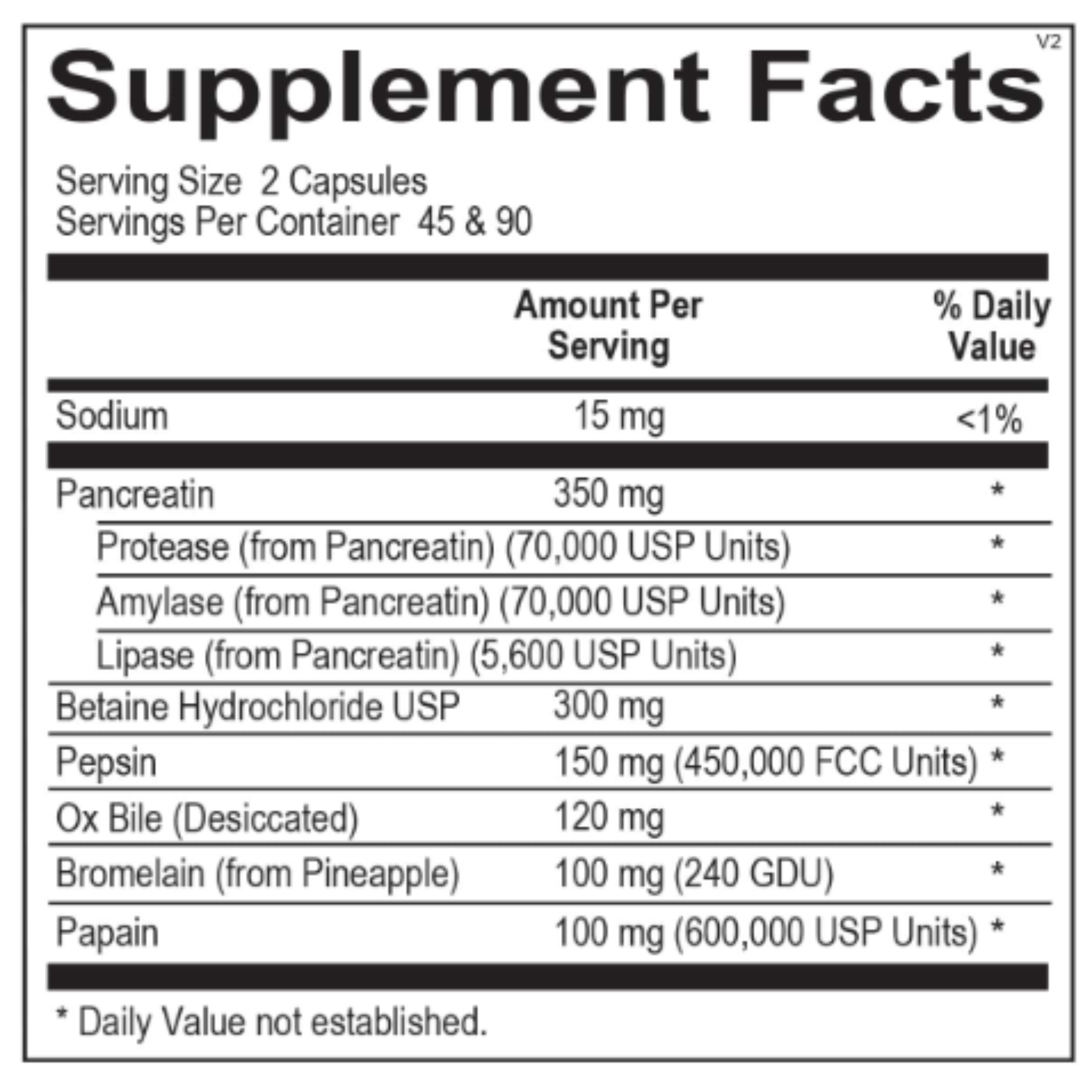 Kare Digesteze – Kare Life